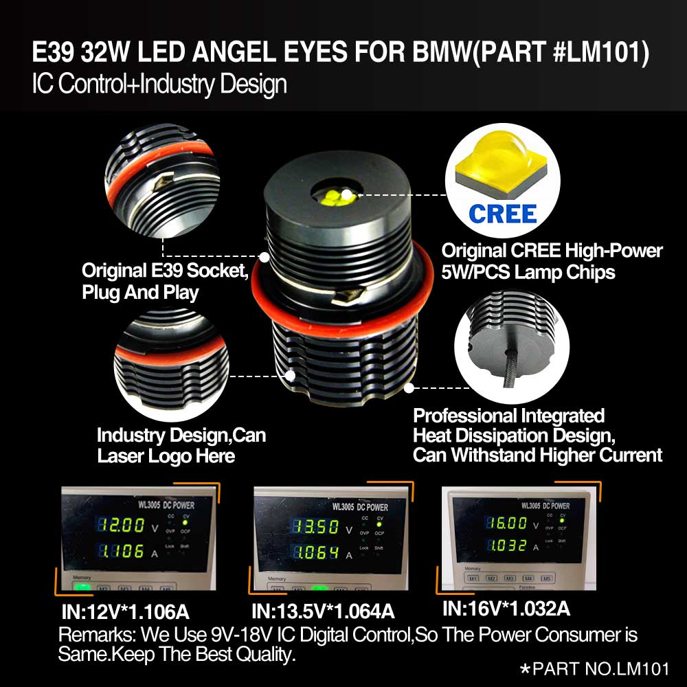 Topcity lm101 E39 32W LED Angel Eye | angel eyes e39 | bmw e39 led angel eyes | e39 angel eye ...
