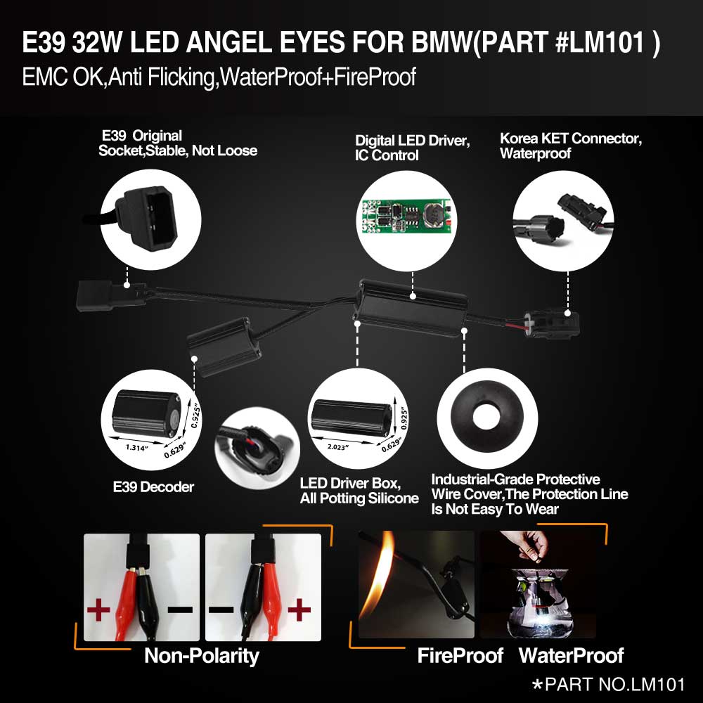 Topcity lm101 E39 32W LED Angel Eye | angel eyes e39 | bmw e39 led angel eyes | e39 angel eye ...