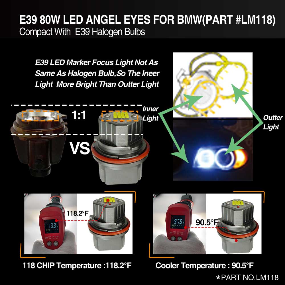 Topcity E39 80W LED Angel Eye | angel eyes e39 | bmw e39 led angel eyes ...