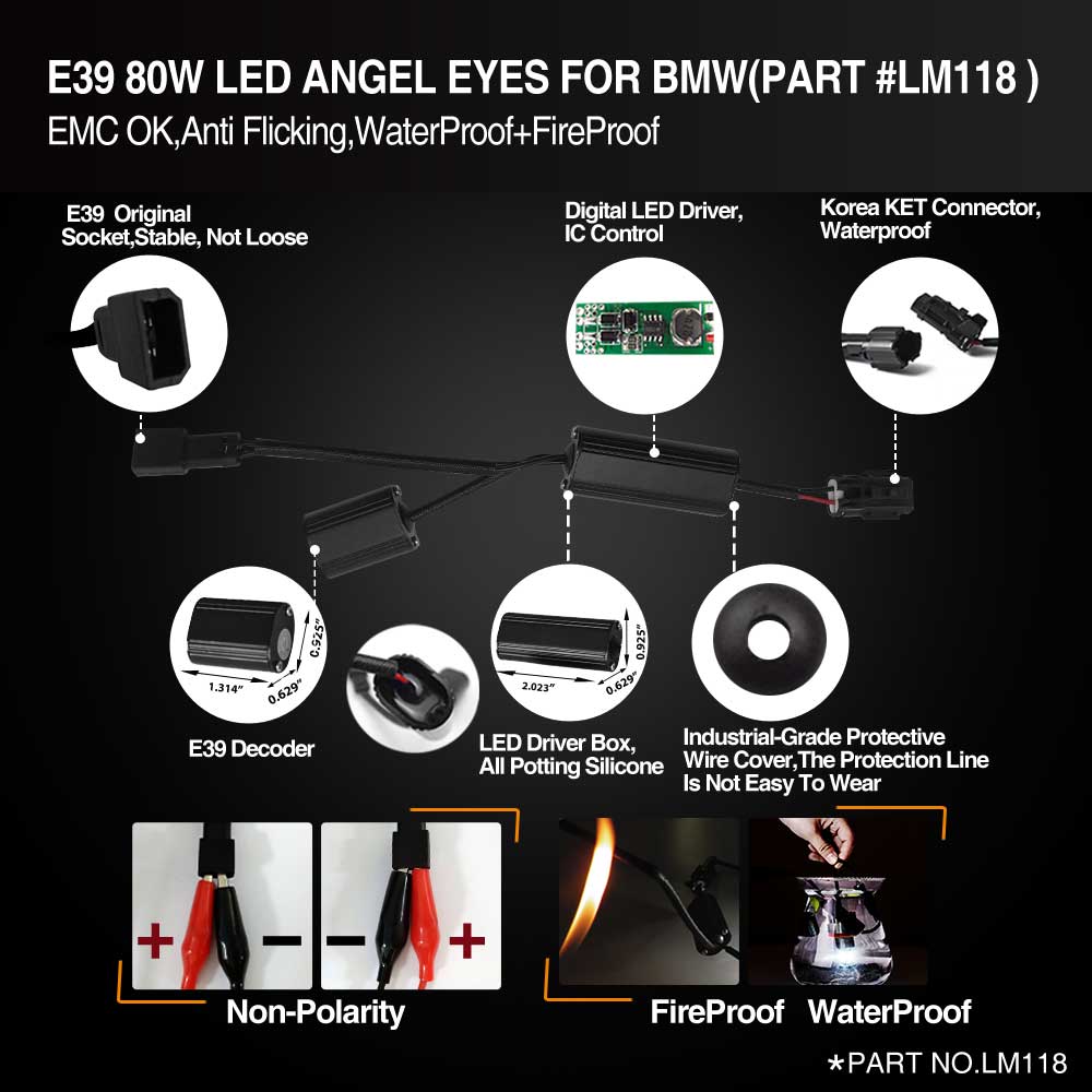 Topcity E39 80W LED Angel Eye | angel eyes e39 | bmw e39 led angel eyes ...